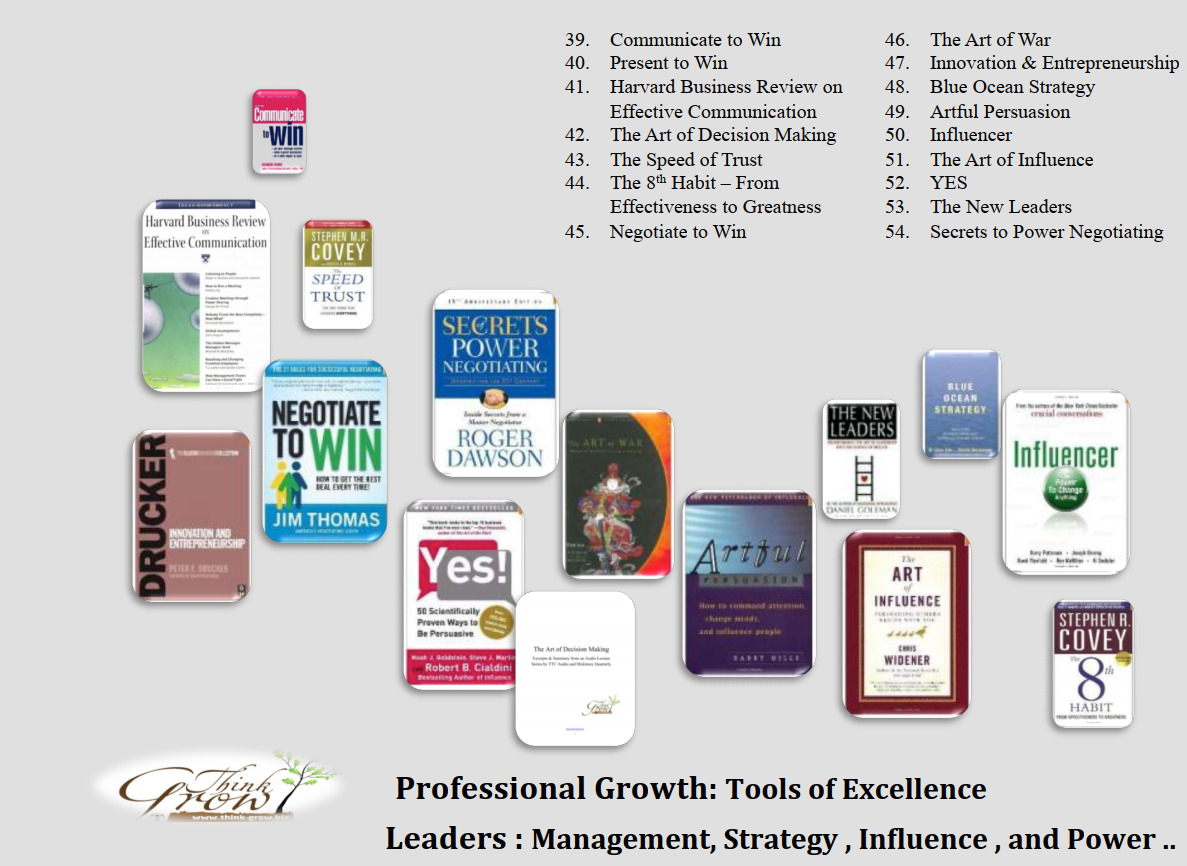 The Think-Grow Knowledge Modules (TKGM): Wisdom in Apps - Book ...